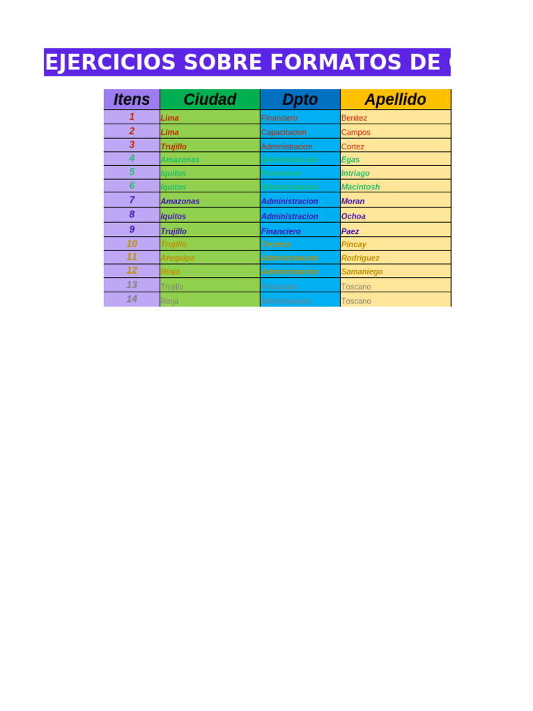 Formatos de Celdas y Estilos Excel | PDF