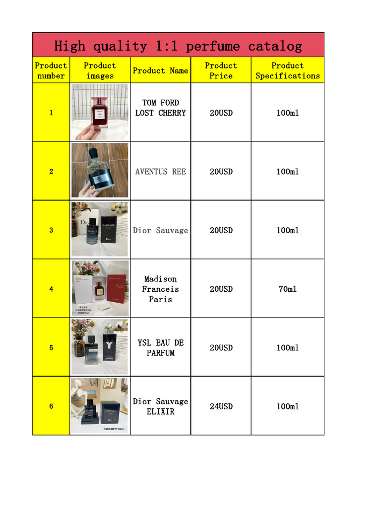 High Quality Perfume Catalog | PDF | Lifestyle