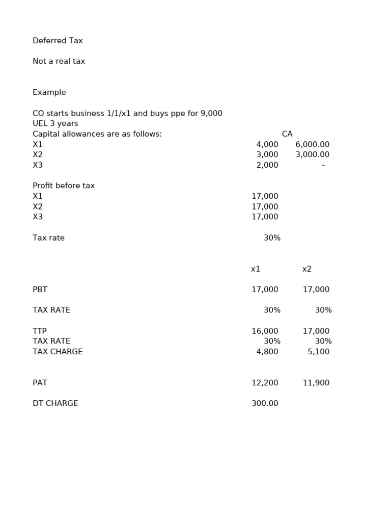 C13 | PDF | Taxes | Government Finances