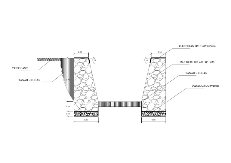 GAMBAR TPT-Melintang | PDF