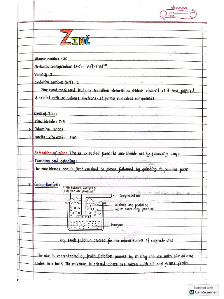 Zinc | PDF