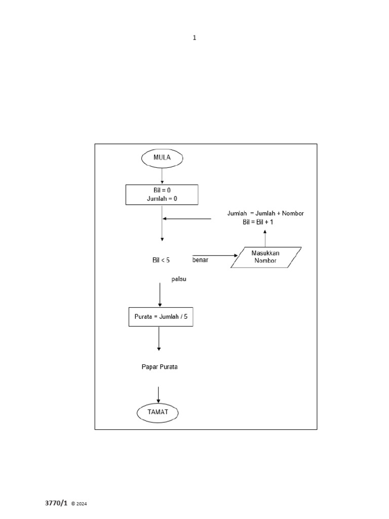 SOALAN PERCUBAAN SK 2024 (2) | PDF
