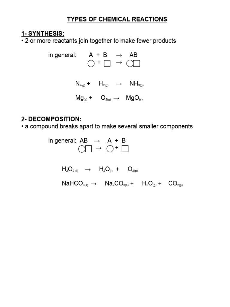 types of reaction chemistry grade 10 | PDF | Chemical Reactions ...