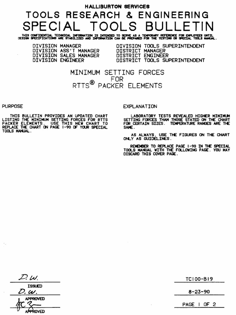 Min Element Set Force | PDF