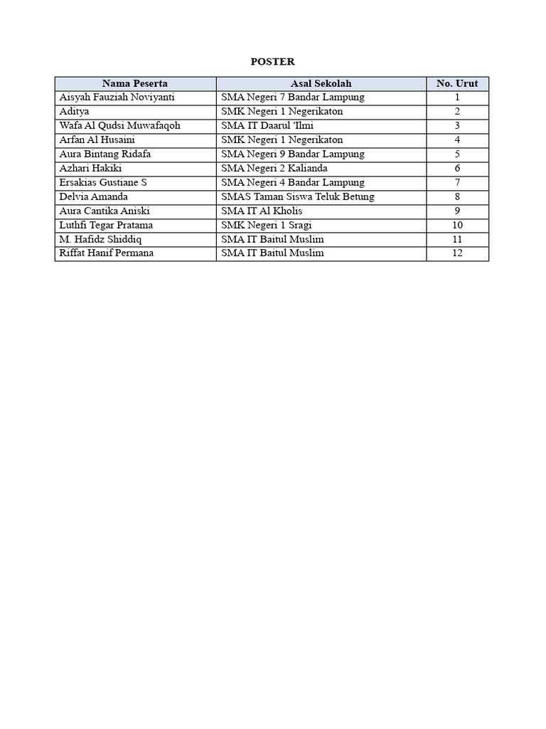 Nomor Urut Peserta Jifest 2024 | PDF