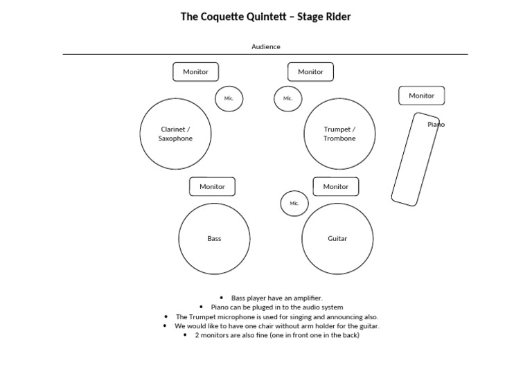 The Coquette Quintett - Stage Rider | PDF