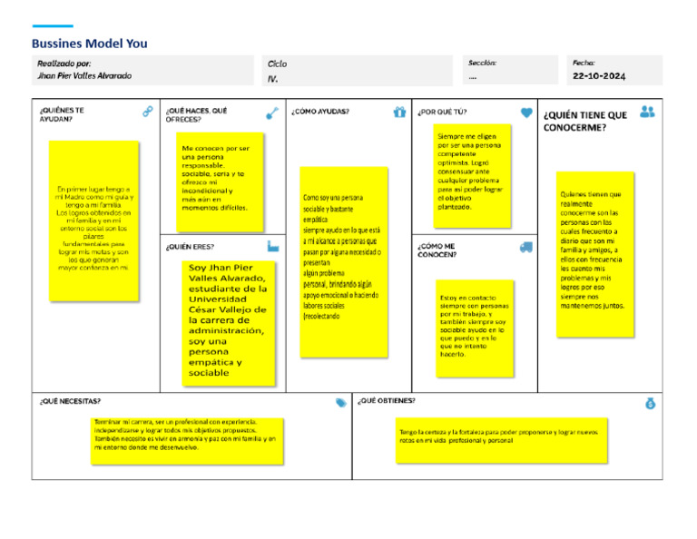 Formato Bussines Model You | PDF