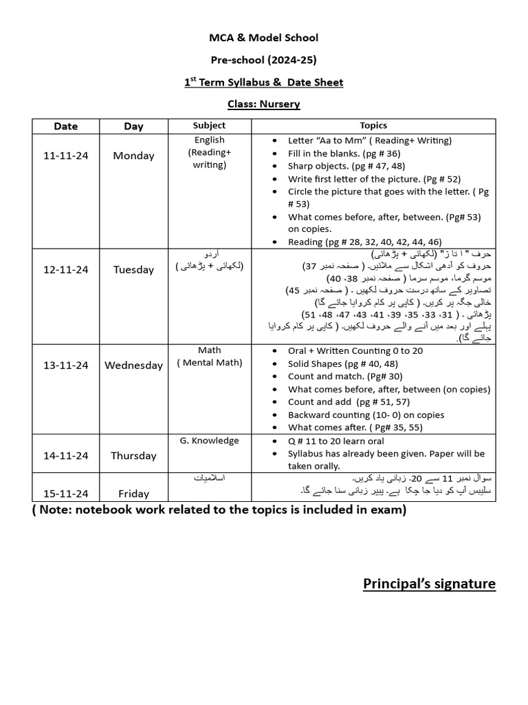 2 Term Syllabus Nursery | PDF