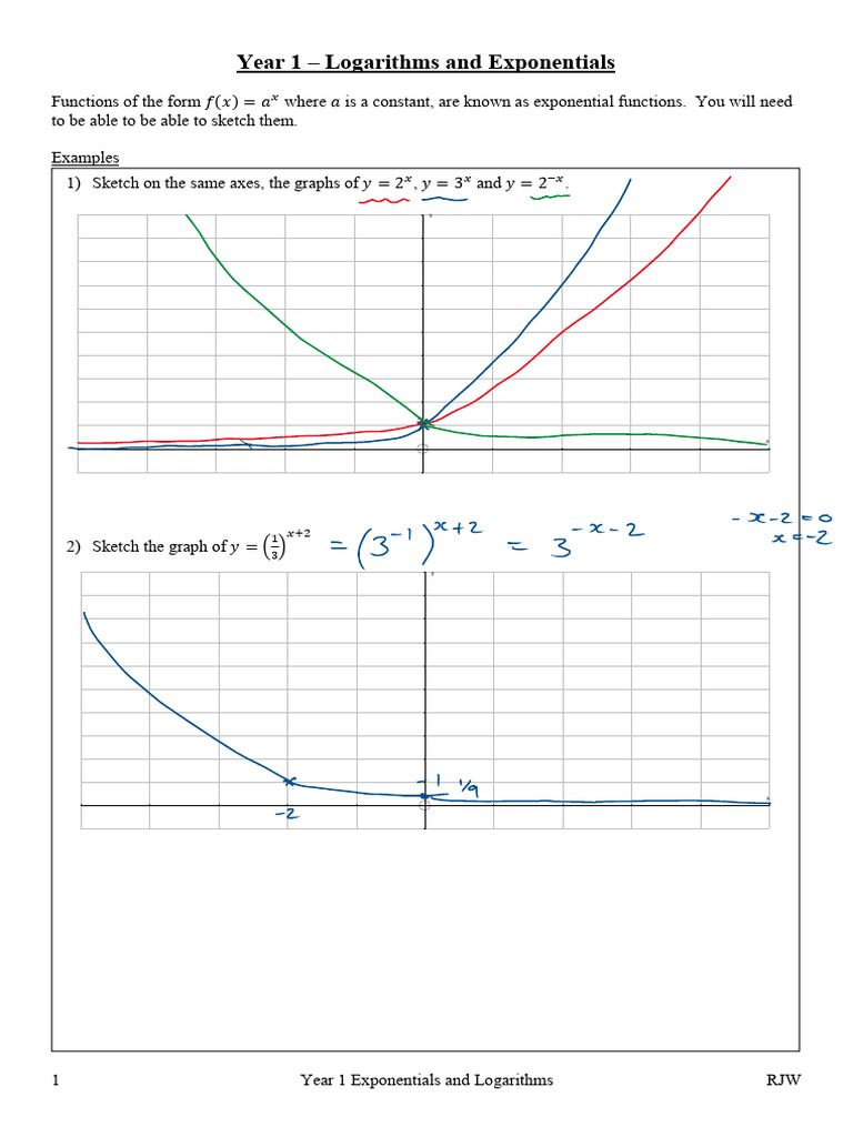 13D Logs and Exp | PDF | Logarithm | Exponential Function