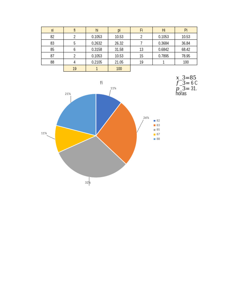 Ex1 2024 | PDF | Tecnología