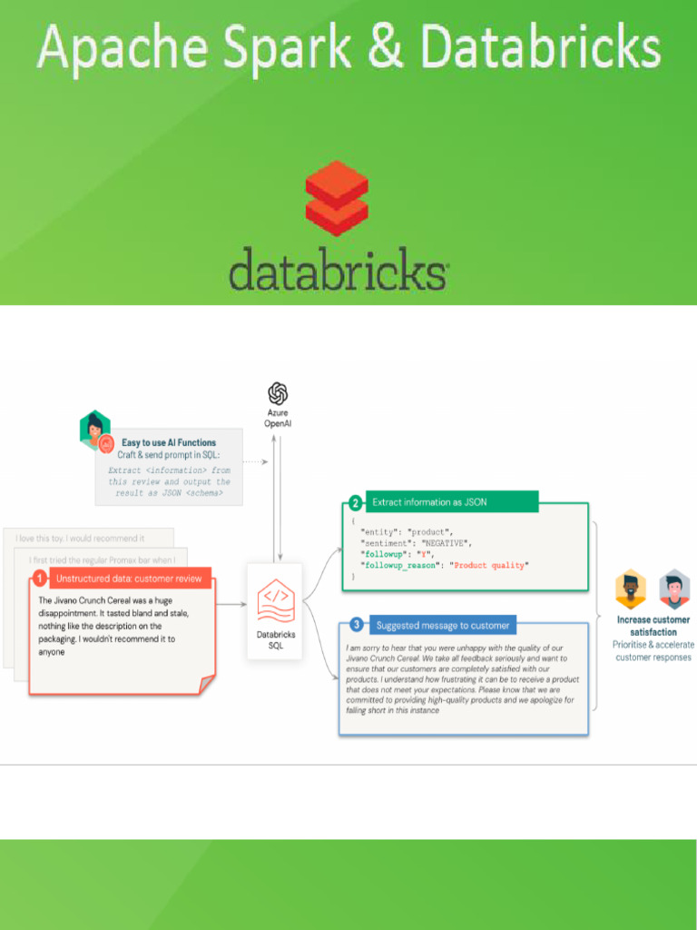 Databricks 1 | PDF