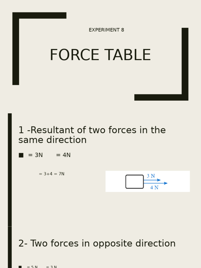 Power Point-Force Table | PDF | Cartesian Coordinate System | Force