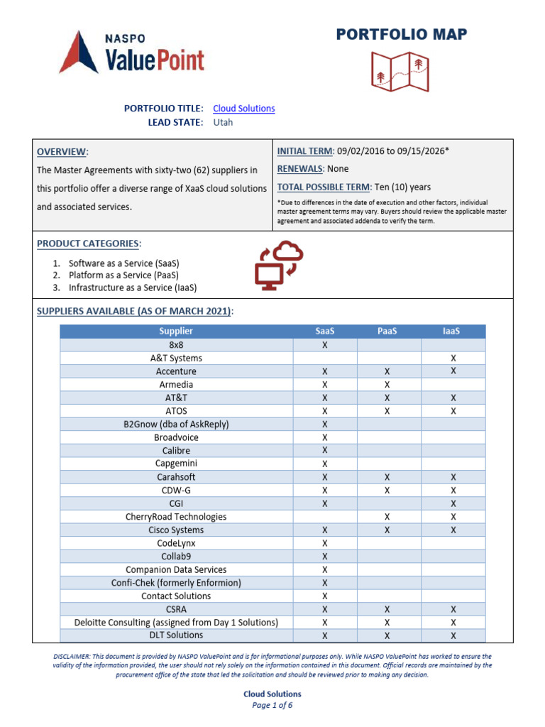 Cloud Solutions Portfolio Overview | PDF | Cloud Computing | Request ...