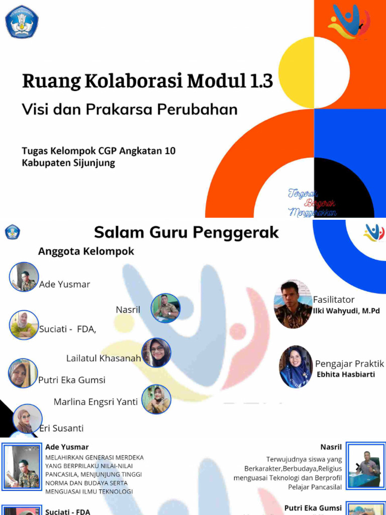 Ruang Kolaborasi Modul 1.3 | PDF