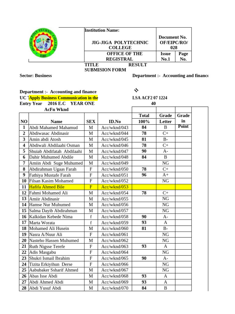 Grade For Apply Bus Com | PDF | Somalia