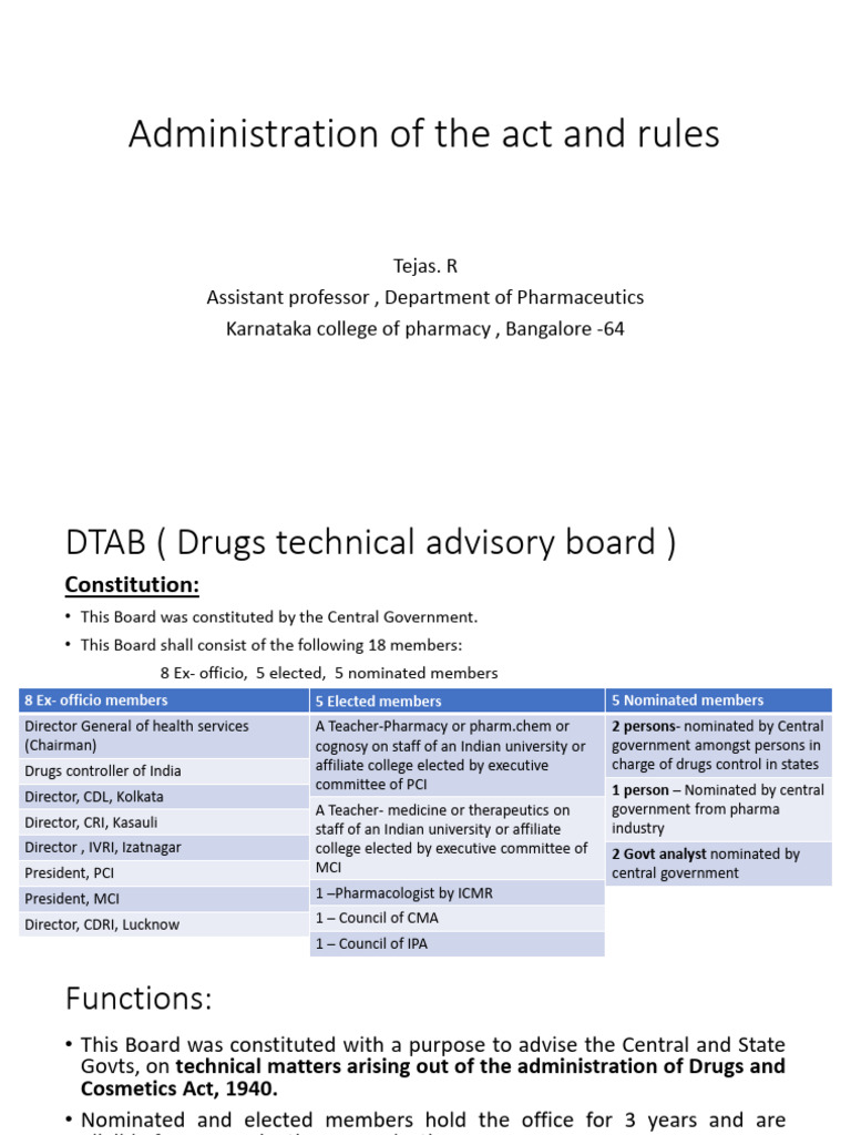 Administration of The Act and Rules | PDF | Pharmacy | Pharmacology
