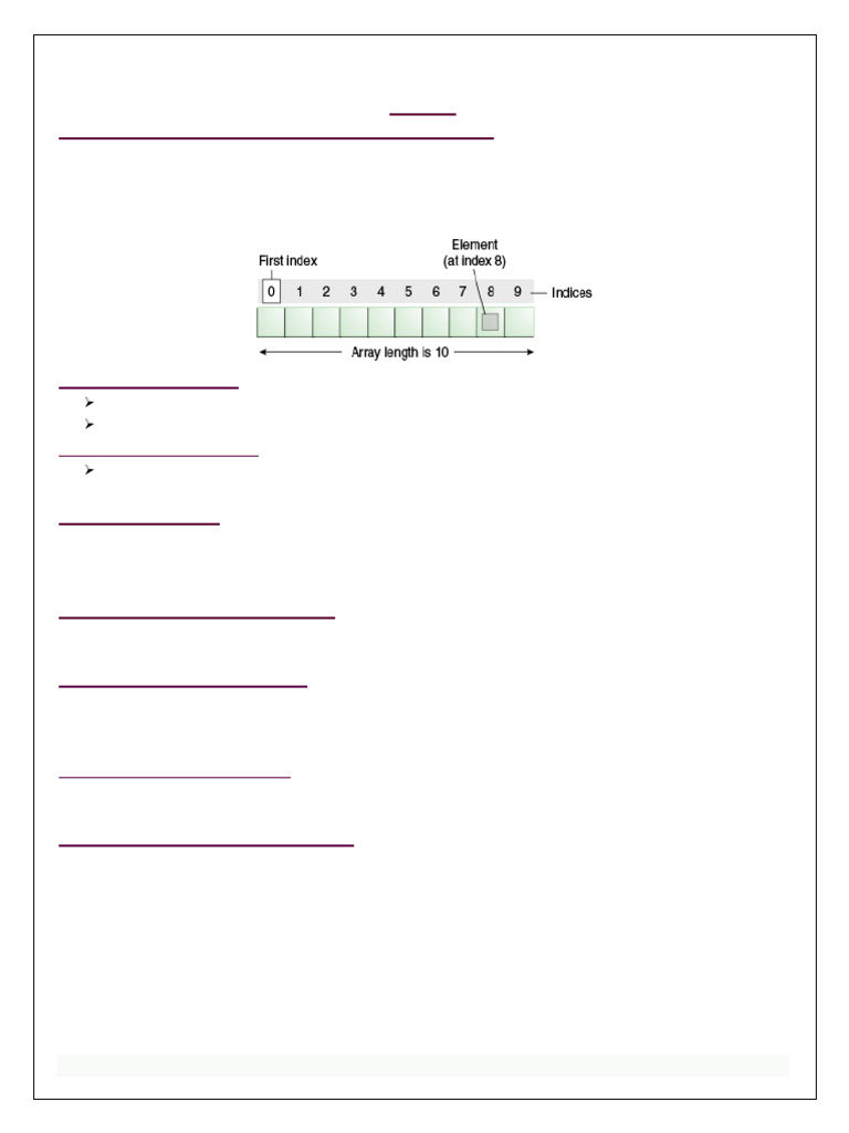 Java - Unit2 2023-24 (CS Major) | PDF | Object Oriented Programming | Computer Science