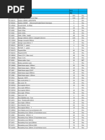 WES Academic Request Form (UPDATED) | PDF
