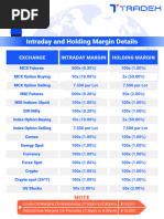 George Tritch's Money-Making Model Explained | PDF | Market Trend ...