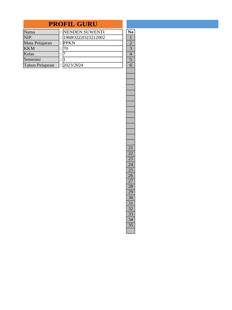 Analisis Butir Soal PG. KLS 7B | PDF