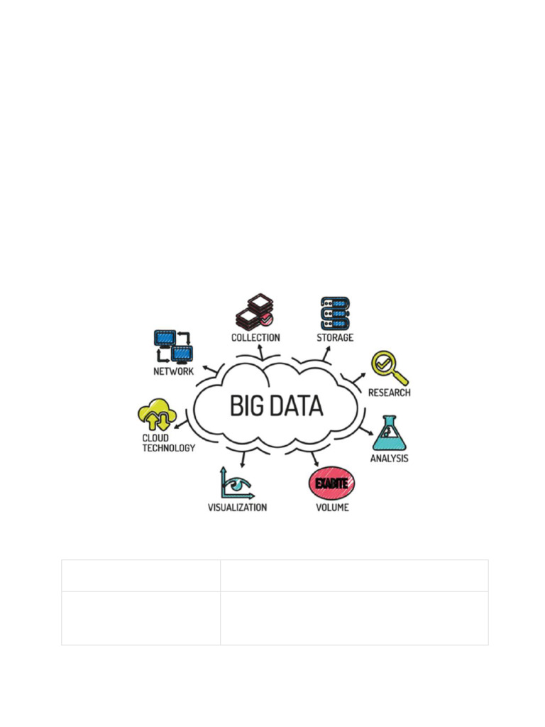 ADBMS-Module 1 Notes | PDF | Big Data | Map Reduce ADBMS-Module 1 Notes | PDF | Big Data | Map Reduce