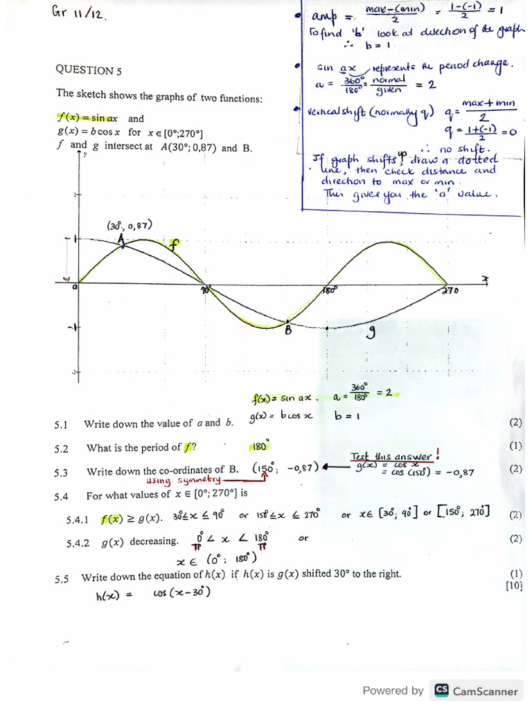 Gr1112 Trig Graphs. Level Easy | PDF