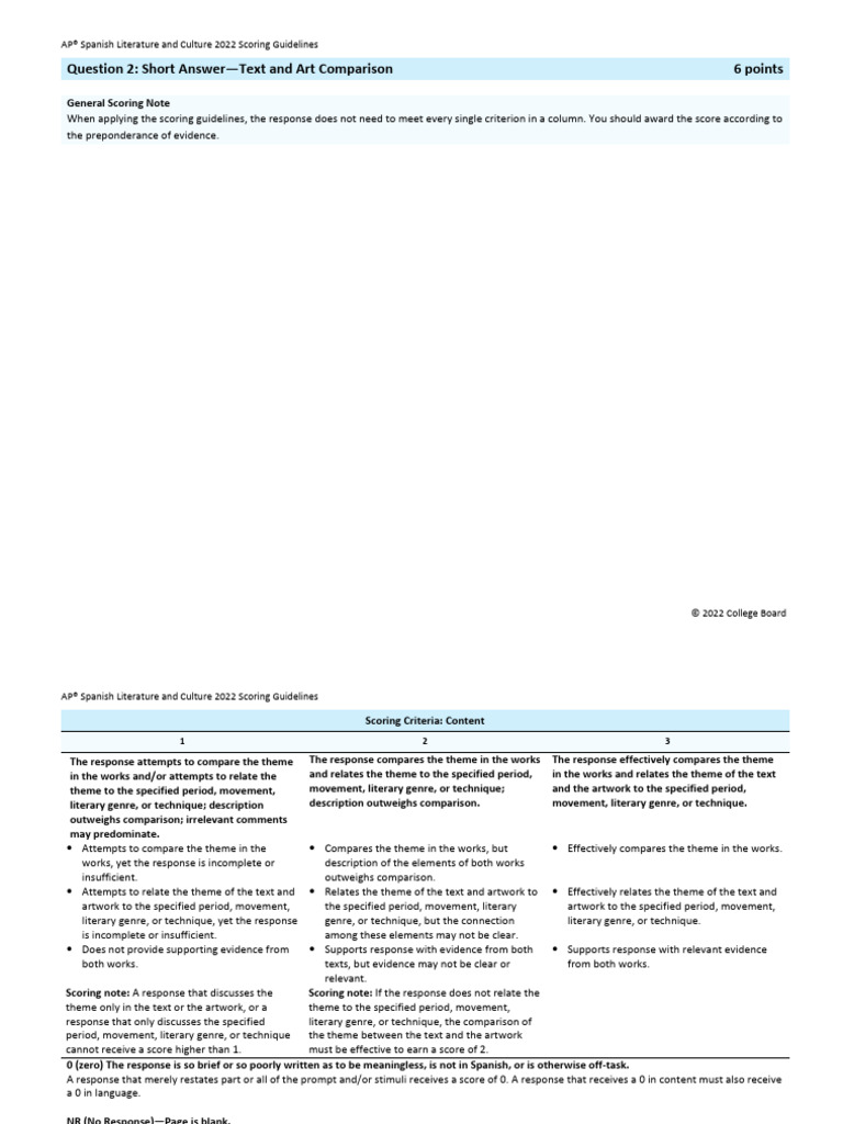 Rubric for FRQ2 | PDF | Word | Genre
