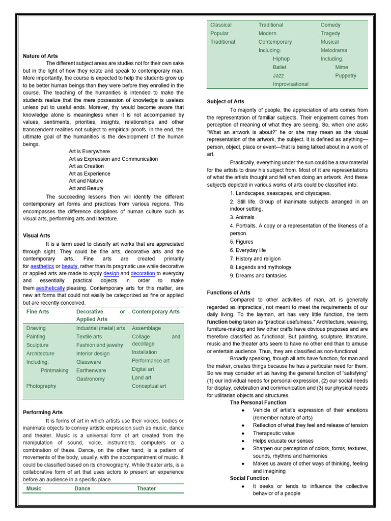 Q1 Module CPAR Week 1 114910 | PDF | The Arts | Fine Art