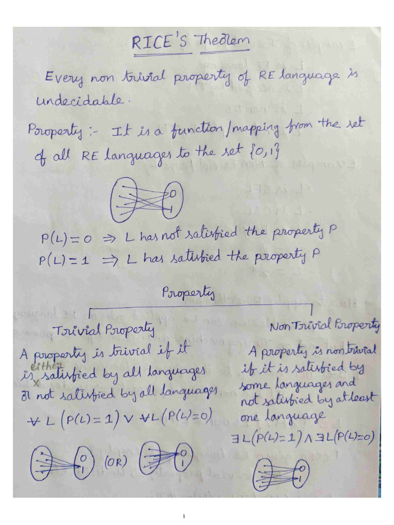 RICE'S Theorem | PDF