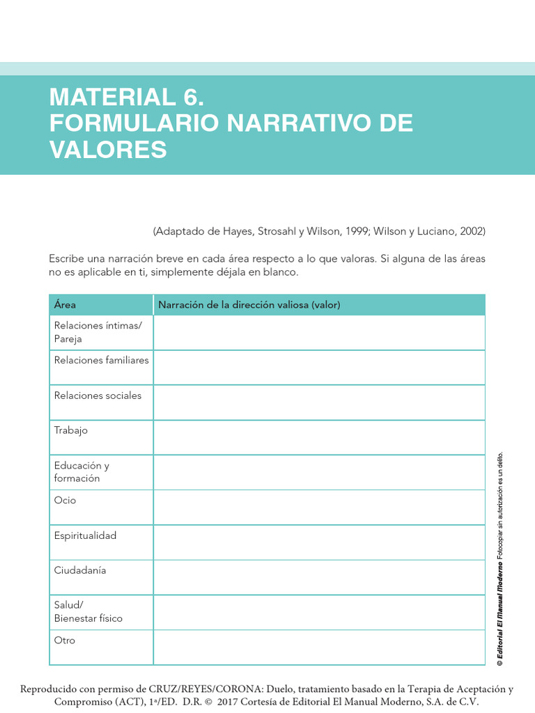 Tabla de Valores | PDF