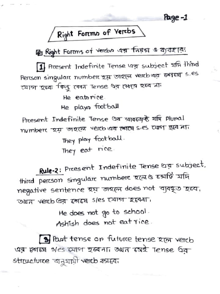 Right Form of Verbs Rule | PDF | Grammar | Syntax