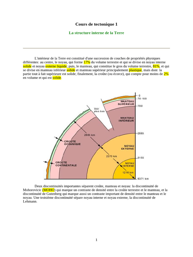 Cours Tectonique Marge Active Et Passive | PDF | Bassin sédimentaire ...