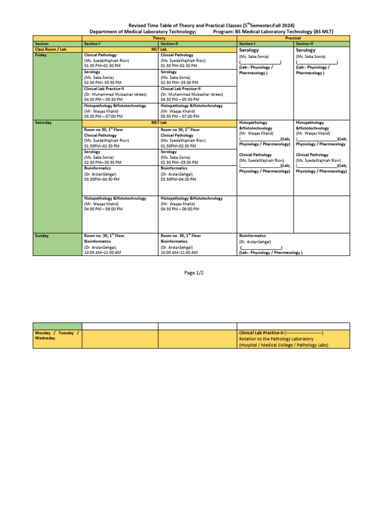 5th Semester MLT Class Schedule | PDF | Pathology | Health Sciences