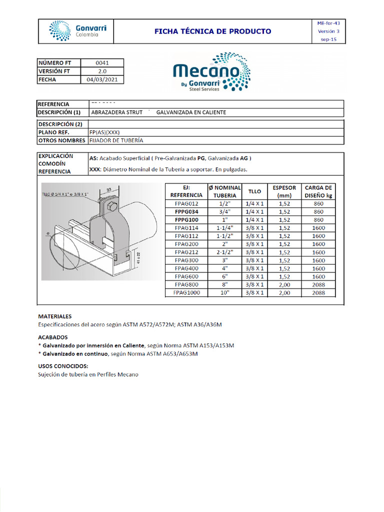 Abrazadera Strut 3/4" Galvanizada | PDF