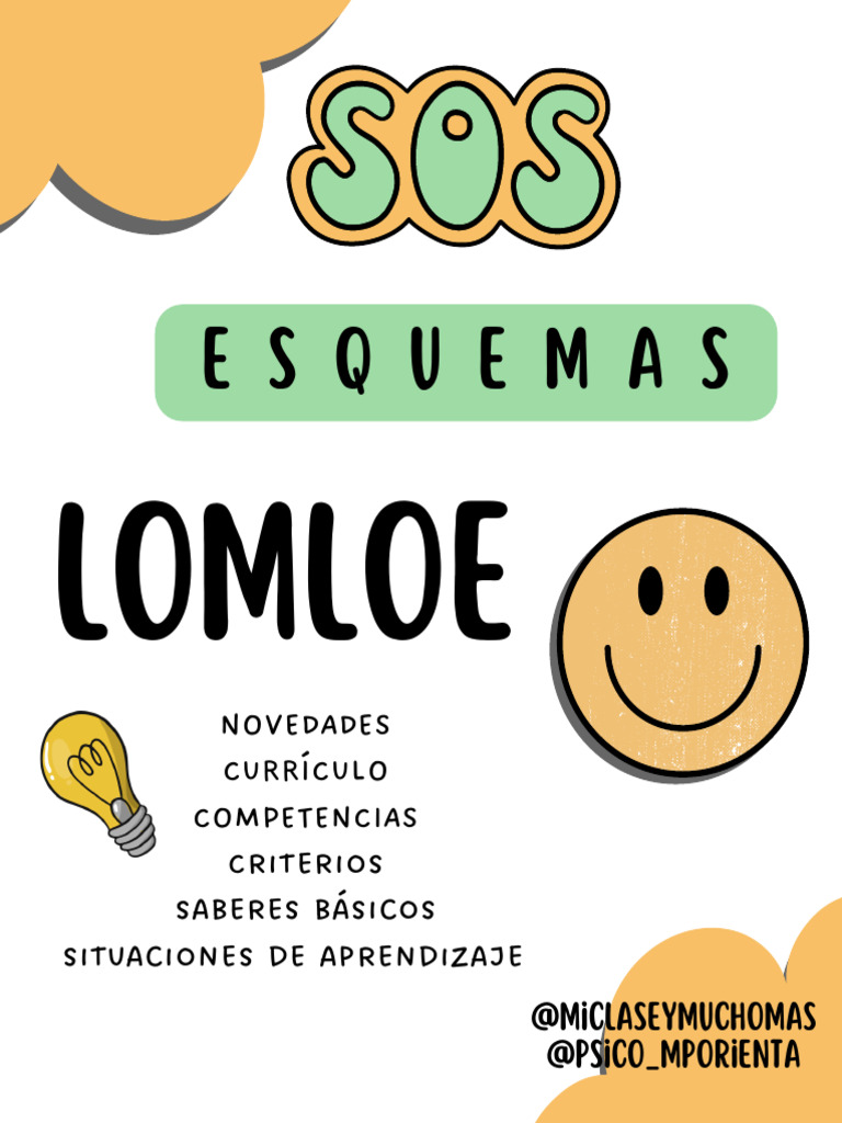 Esquemas Lomloe Infografia | PDF | Salud y bienestar | Ciencia y matemáticas