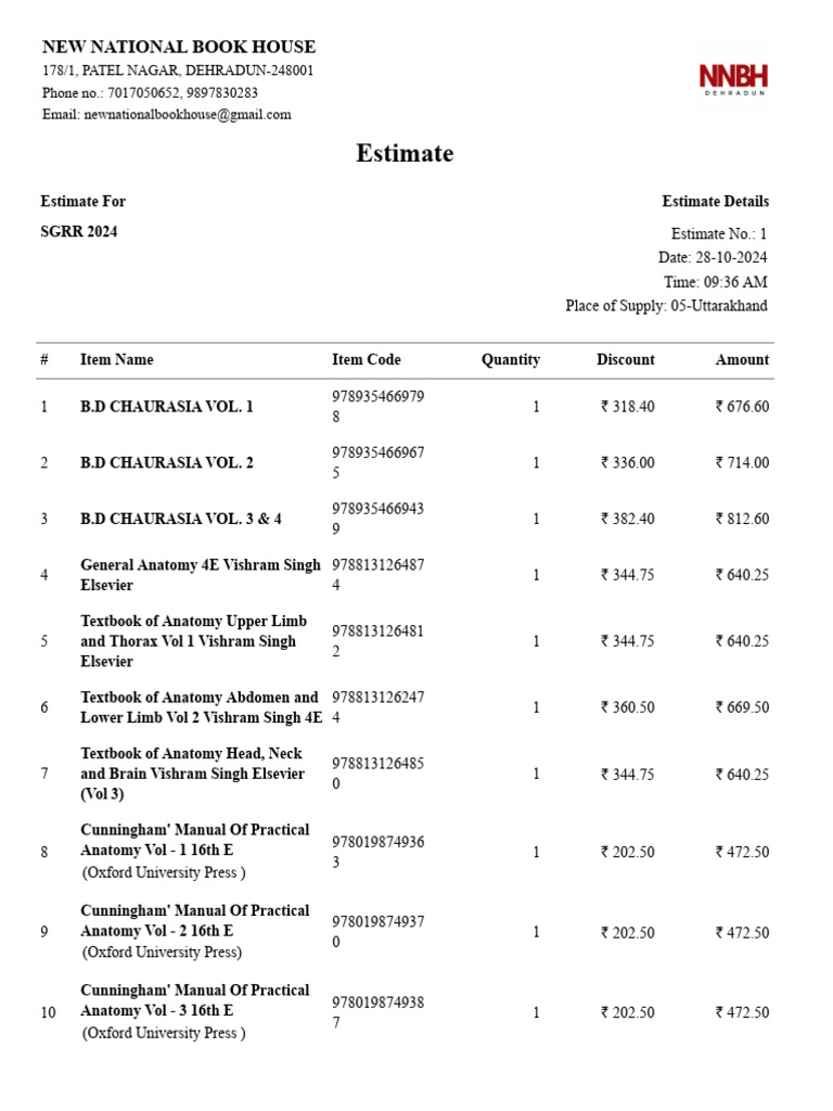Estimate | PDF | Rupee | Anatomy
