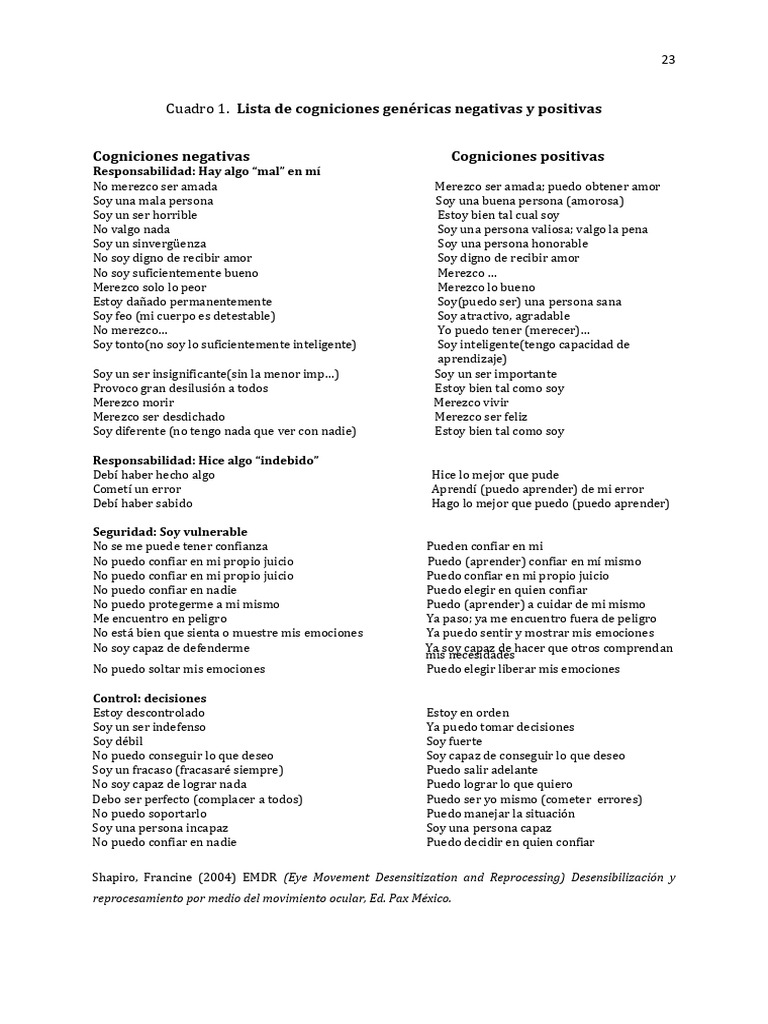 Cogniciones Positivas y Negativas | PDF | Relaciones personales ...
