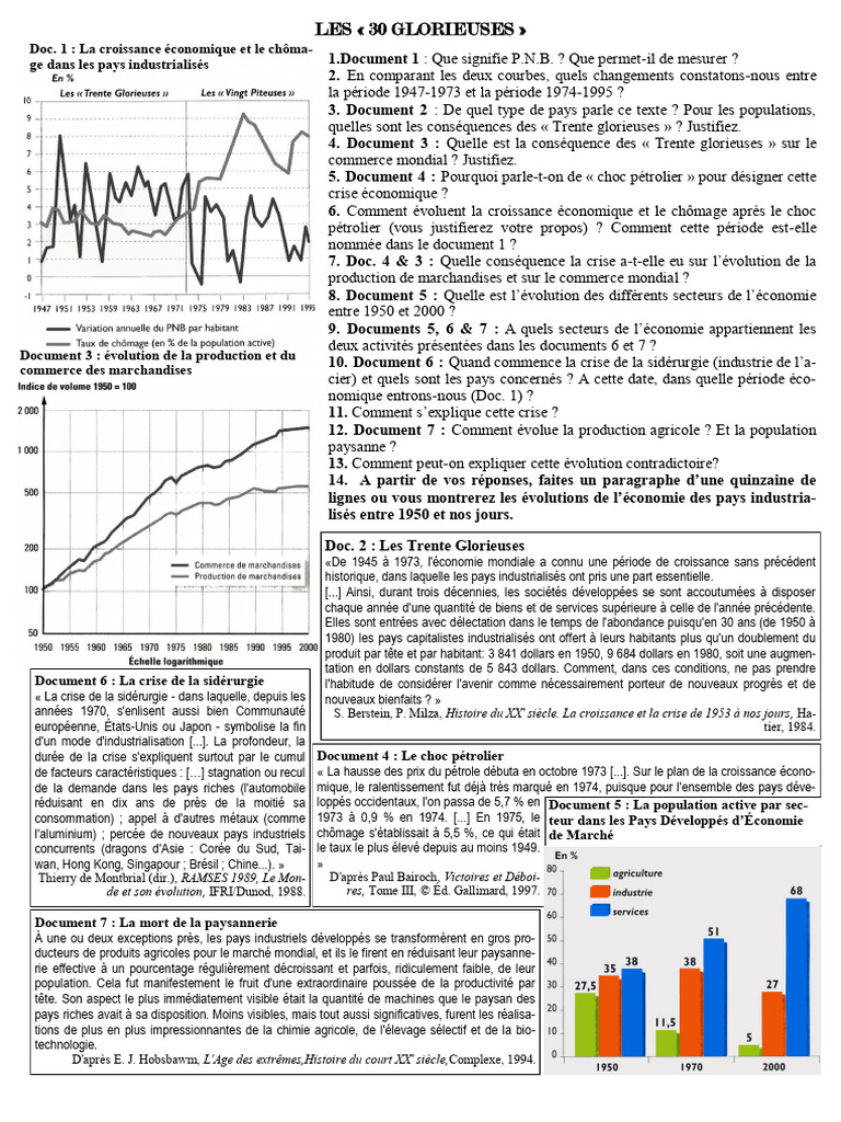 Économie des Trente Glorieuses | PDF | Pétrole | Économie