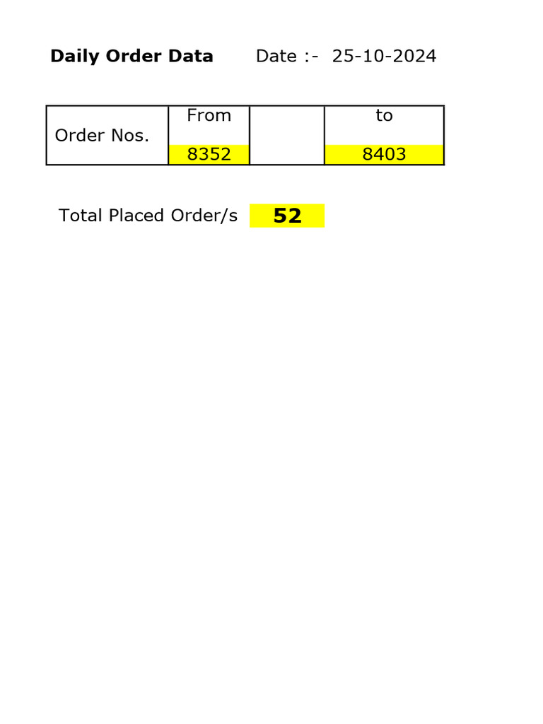 25-10-24 Daily Order Data | PDF