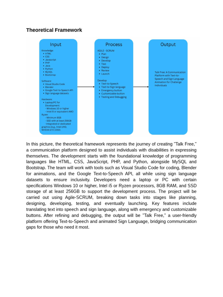 Theoretical Framework | PDF | Computers