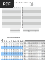 Krejcie Morgan Sample Size Table | PDF | Margin Of Error | Accuracy And ...