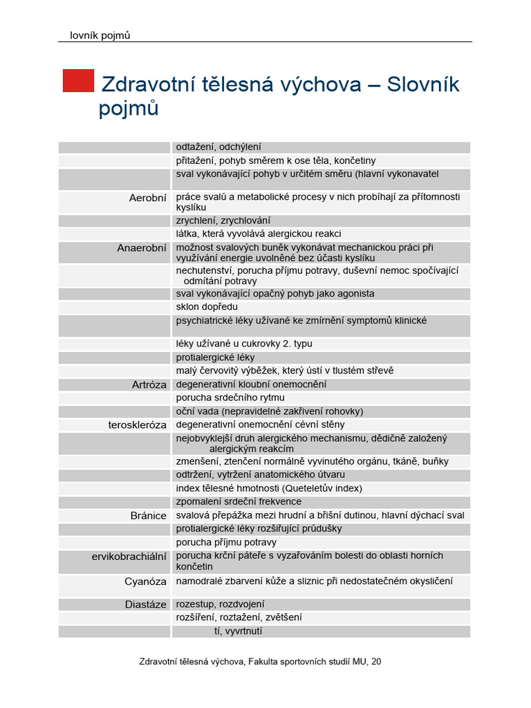 Slovnik | PDF