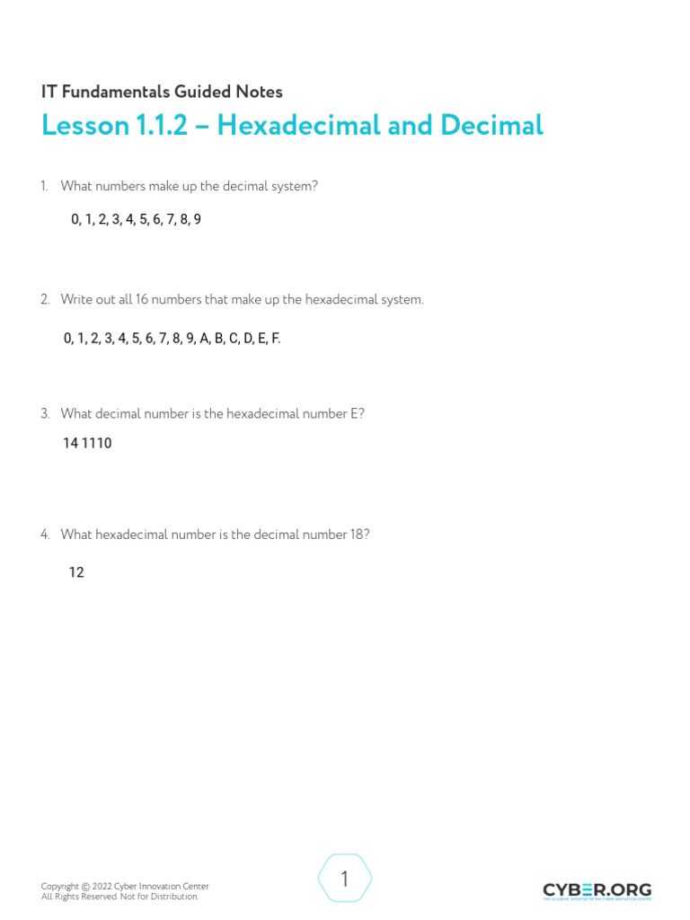 Lesson 1.1.2 - Hexadecimal and Decimal: IT Fundamentals Guided Notes | PDF