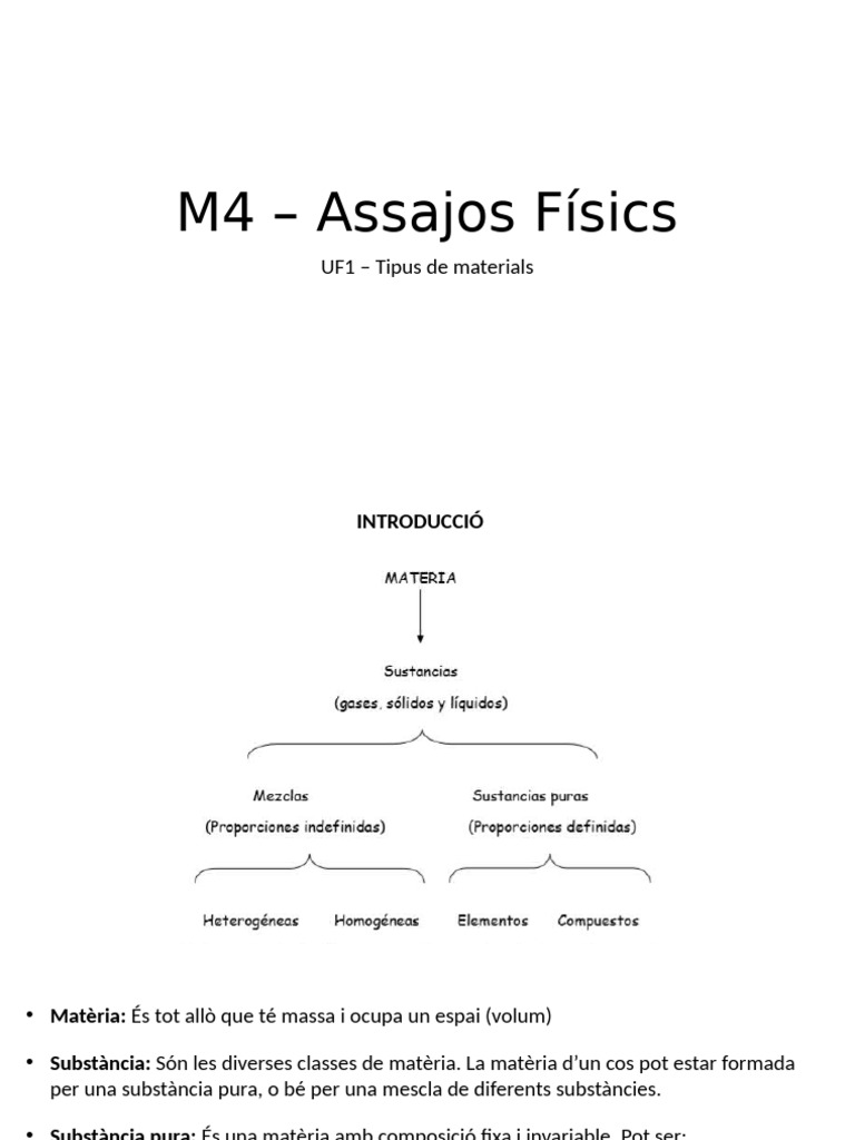 UF1 - Tipus de Materials | PDF