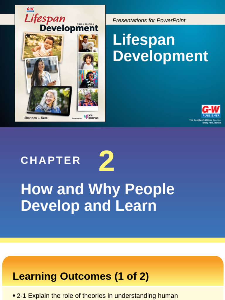 Ch02 Ch02 Presentation | PDF | Psychoanalytic Theory | Psychology