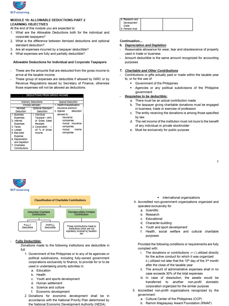Allowable Deductions - Part 2 | PDF | Tax Deduction | Expense