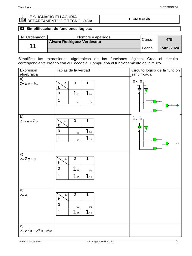 Simplificación de Funciones Lógicas | PDF