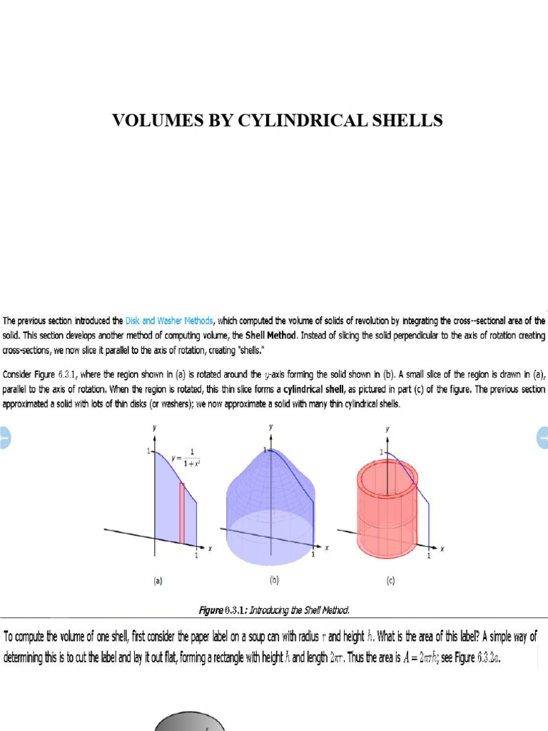 Shell Method | PDF