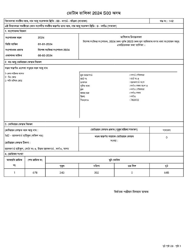 2024 EROLLGEN S03 60 FinalRoll Revision1 ASM 142 WI | PDF