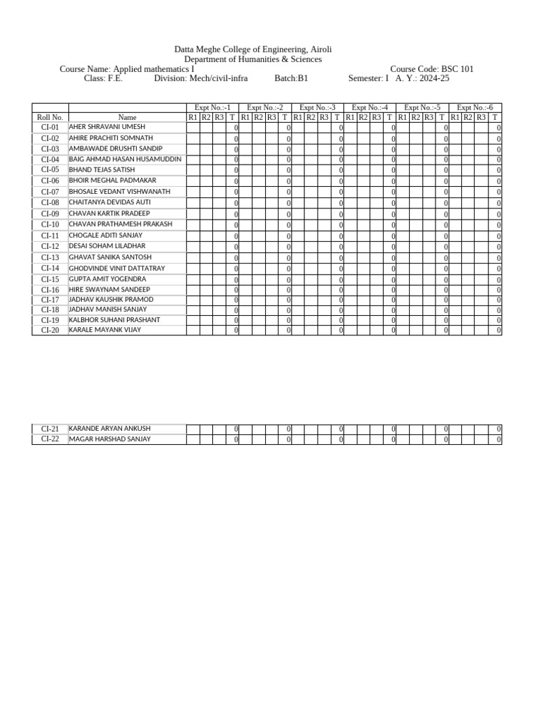 MECH CIVIL INFRA Experiment - Grading - Sheet | PDF